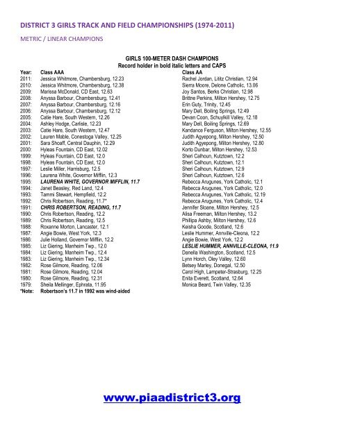 district 3 girls track and field championships (1974 ... - PIAA District 3 district 3 girls track and field championships (1974 ... - PIAA District 3