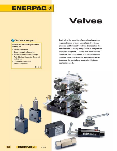 Valves - Enerpac