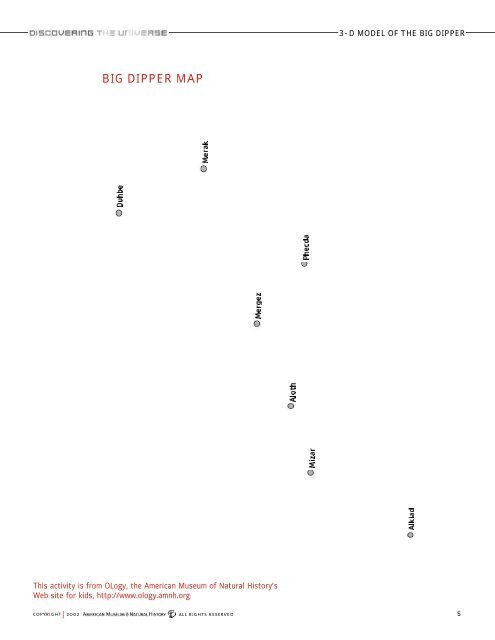 3-D MODEL OF THE BIG DIPP