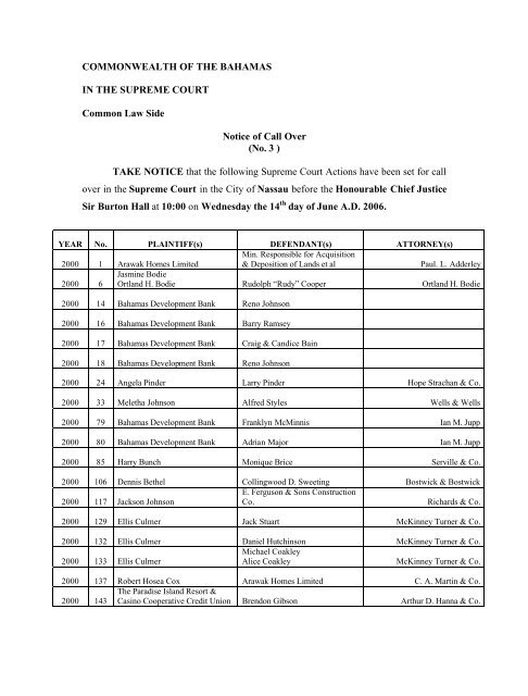 Call Over No. 3 - Supreme Court