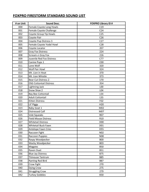 Foxpro firestorm standard sound list