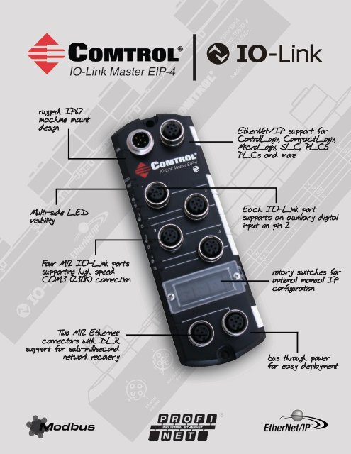 IO-Link Master EIP-4 | - Comtrol Corporation