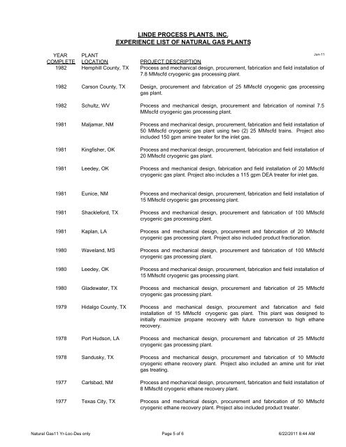 LINDE PROCESS PLANTS, INC