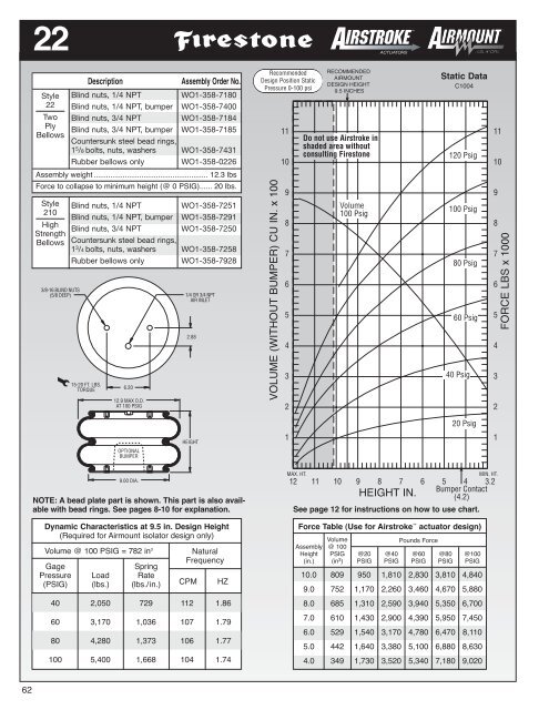 W01-358-7291 Datasheet - MRO Stop