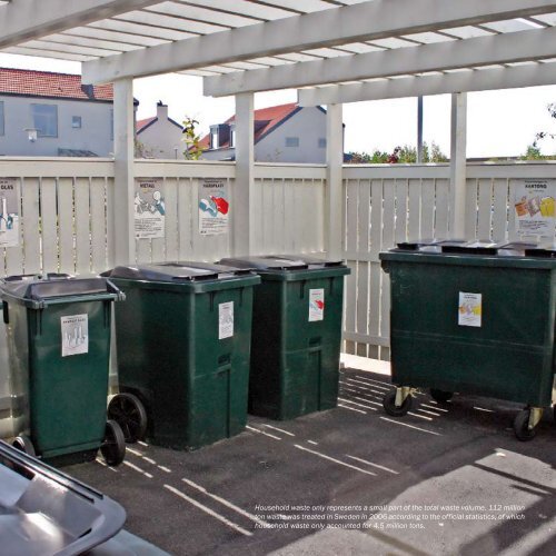 Swedish Waste Management