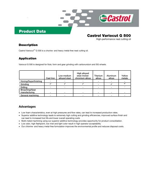 Product Data Product Data - Castrol - PDS & MSDS Search