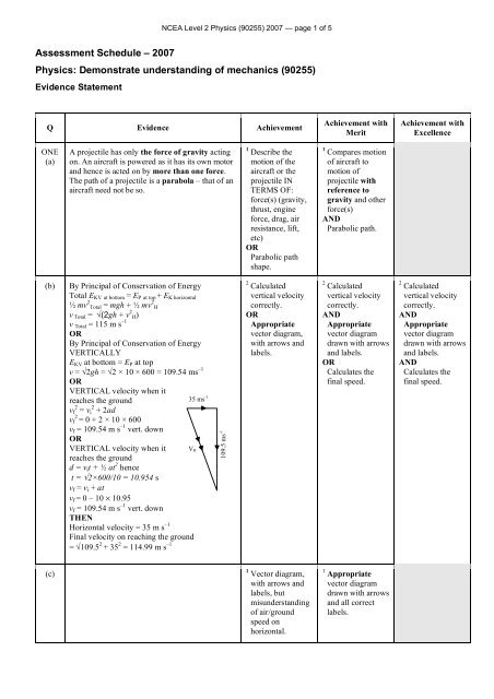 2007 Assessment Schedule (90255) - NZQA