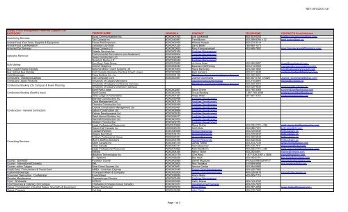 Preferred Supplier List - Haskayne School of Business - University of ...