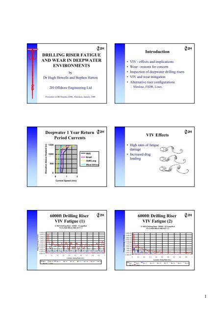 Drilling Riser Fatigue & Wear in Deepwater ... - 2H Offshore