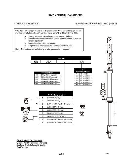 SVB VERTICAL BALANCERS