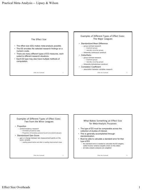 Practical Meta-Analysis -- Lipsey & Wilson Effect Size Overheads 1