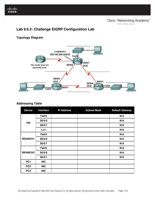 Lab 9.6.2 Challenge EIGRP Configuration Lab.PDF