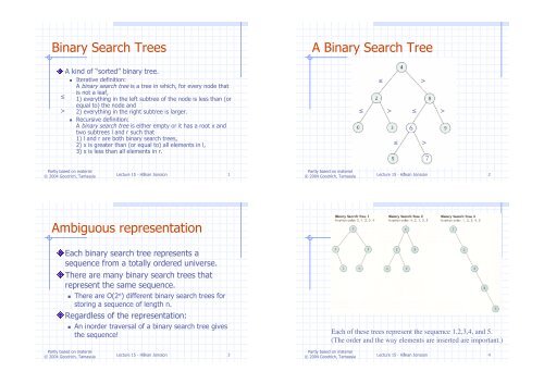 Binary Search Trees A Binary Search Tree Ambiguous ... - Sm.luth.se