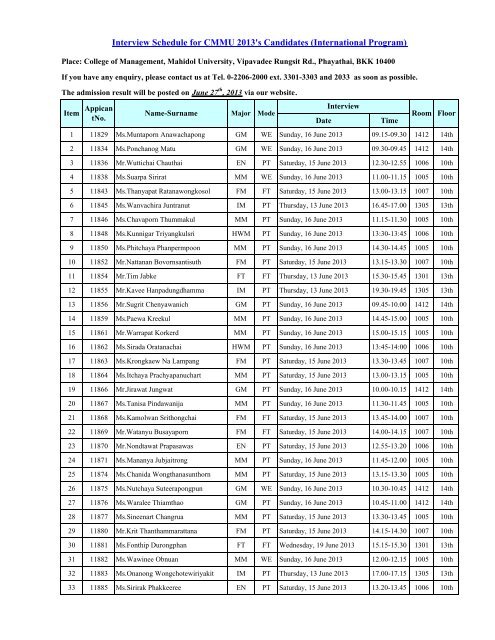 Link to list of qualified applicants and interview schedule - CMMU