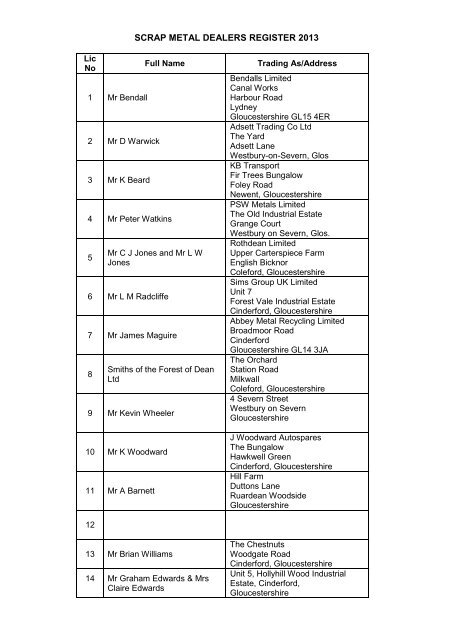 Scrap Metal Dealers Register
