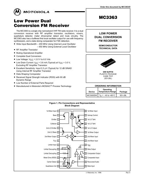 MC3363 Low Power Dual Conversion FM Receiver