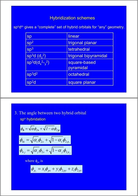 Chapter 5 The structure of polyatomic molecules