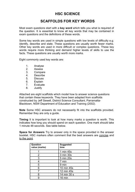 Scaffolds for answering HSC questions