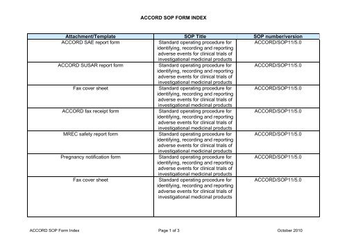 ACCORD SOP FORM INDEX Attachment/Template SOP Title SOP ...