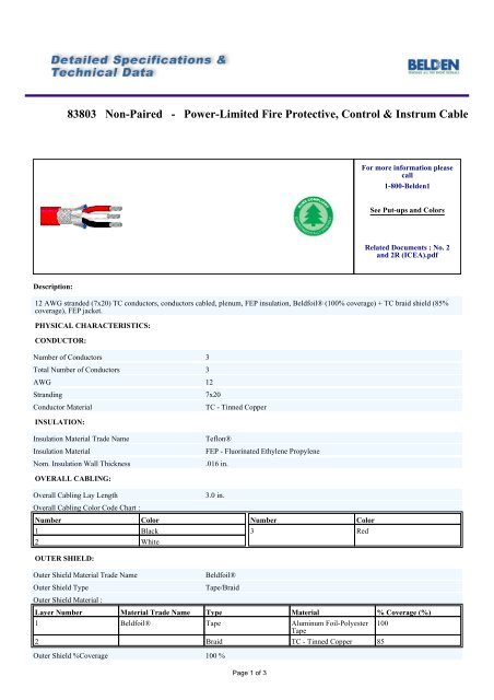 datasheet: pdf - DIY Audio Projects