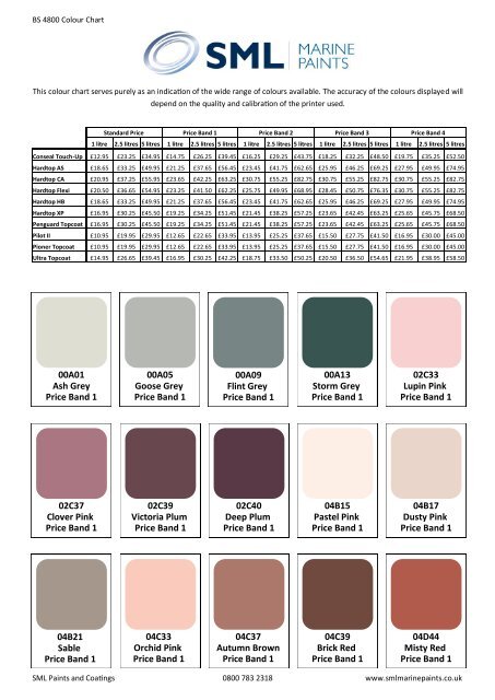BS 4800 Colour Swatch - SML Marine Paints