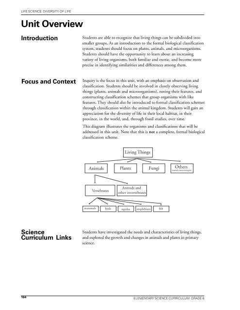 LIFE SCIENCE: DIVERSITY O