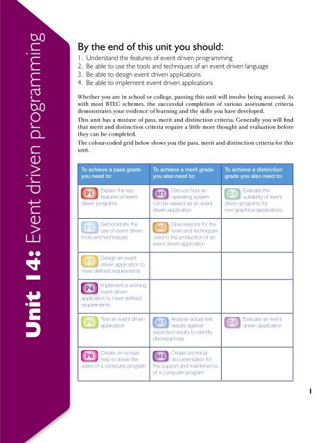 Unit 14 Event Driven Programming Hodder Plus Home