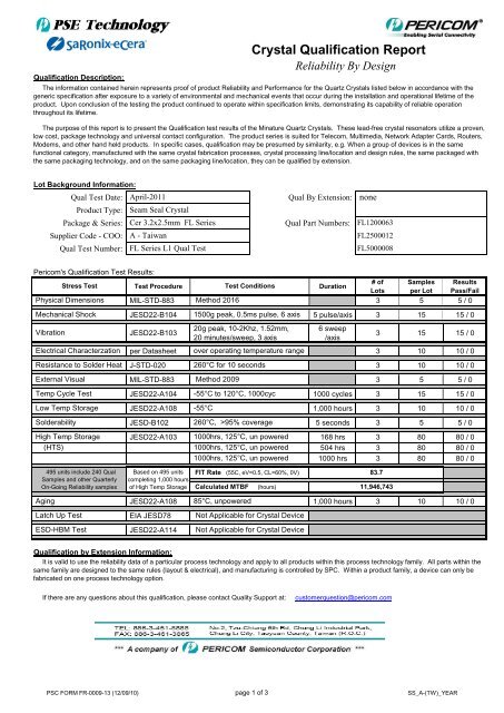 Crystal Qualification Report - Pericom