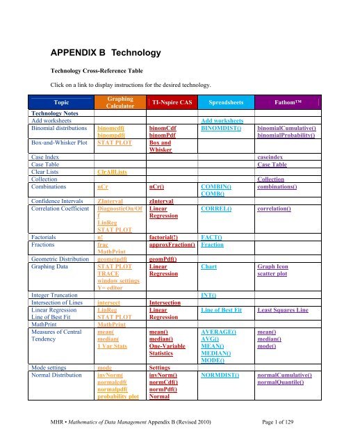 Technology Appendix - McGraw-Hill Ryerson
