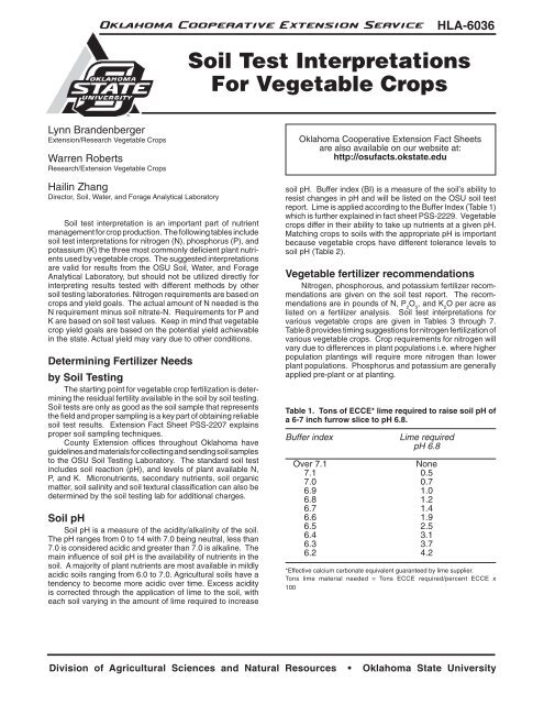 Soil Test Interpretations For Vegetable Crops - OSU Fact Sheets