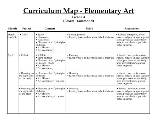 Curriculum