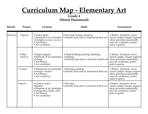 Curriculum