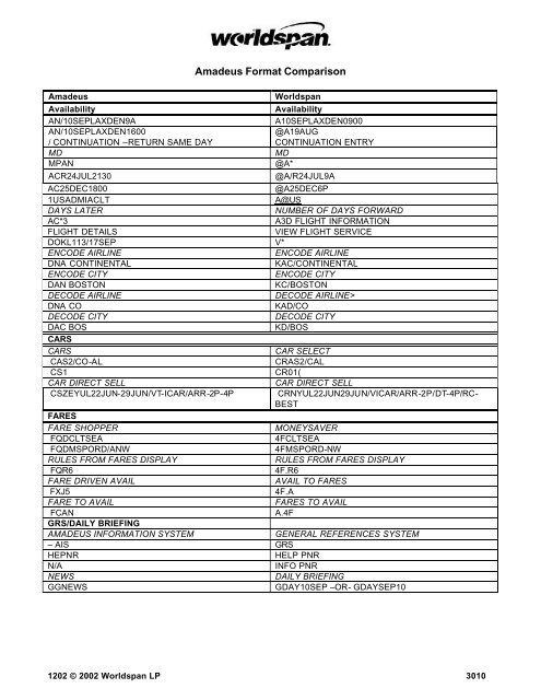 Amadeus Format Comparison Guide - Global Learning Center