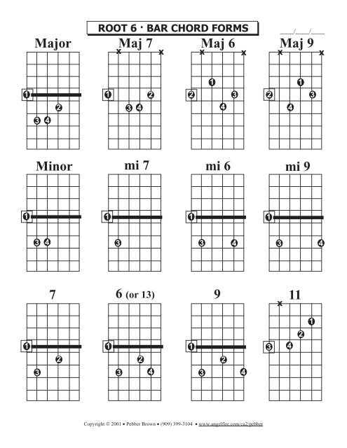 Intermediate Root 6 & Root 5 Bar Chords - PB Guitar Studios