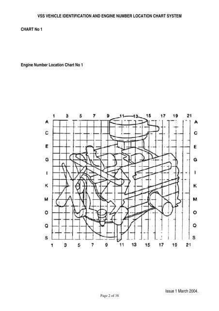 VSS VEHICLE IDENTIFICATIO