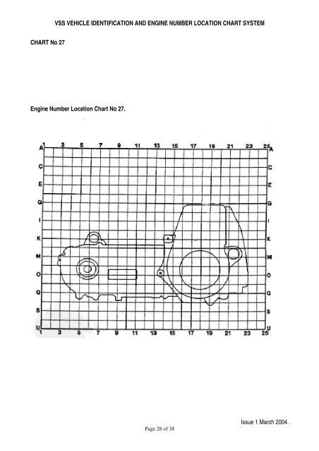 VSS VEHICLE IDENTIFICATIO