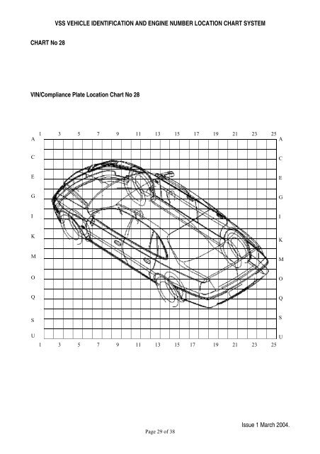 VSS VEHICLE IDENTIFICATIO