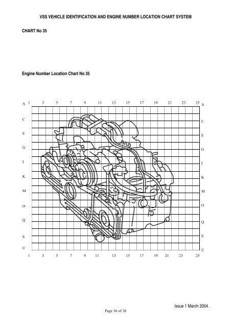 VSS VEHICLE IDENTIFICATIO