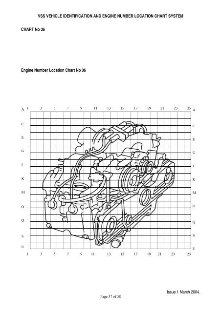 VSS VEHICLE IDENTIFICATIO