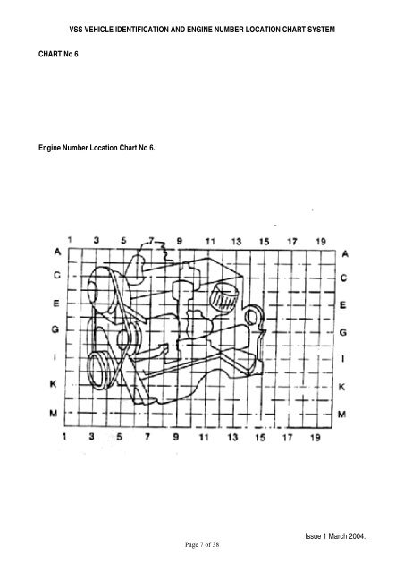 VSS VEHICLE IDENTIFICATIO
