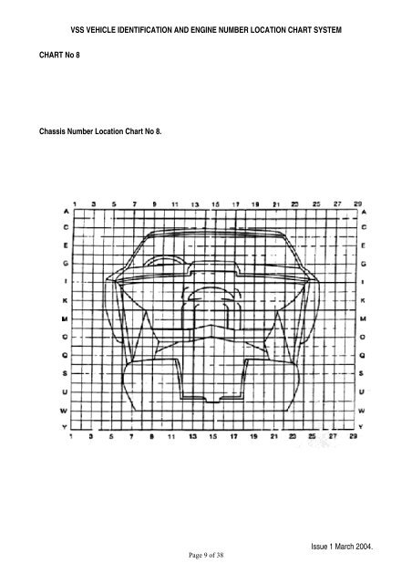 VSS VEHICLE IDENTIFICATIO