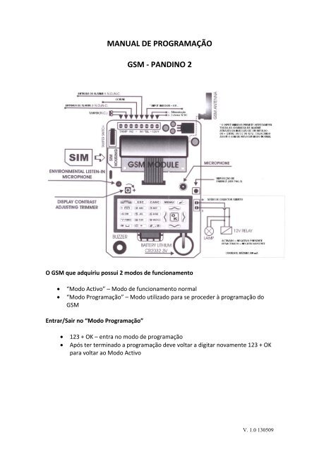 Manual de Programacao GSM Pandino.pdf - CENTRALSEG Manual de Programacao GSM Pandino.pdf - CENTRALSEG