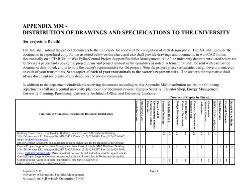 Distribution of Drawings and Specifications to the University