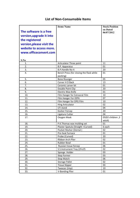 List of Non-Consumable Items - maids