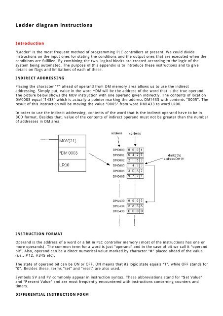 APPENDIX E - Ladder diagram instructions