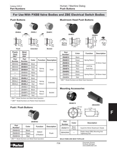 ZB4BT4 Parker Directional Valve Actuator Datasheet - MRO Stop
