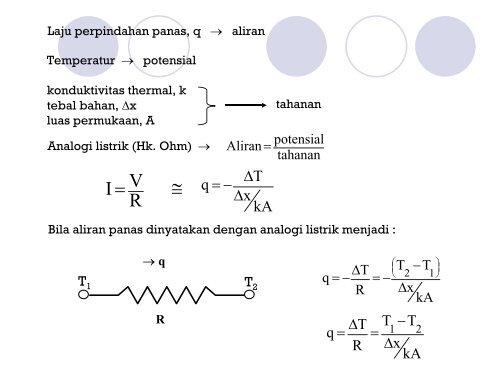 Laju perpindahan panas, q