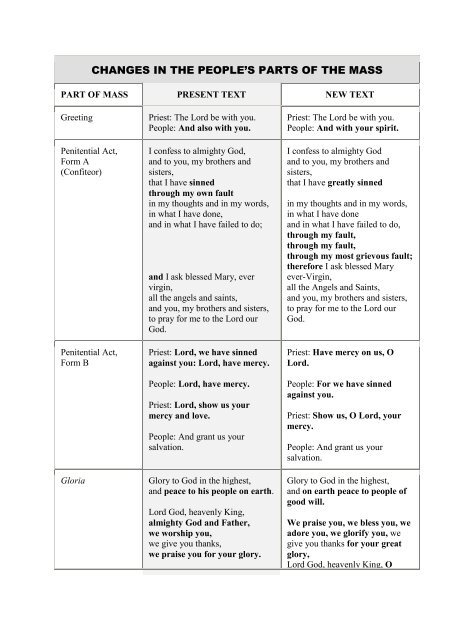 The Ultimate Simple Guide To Catholic Mass, 57% OFF