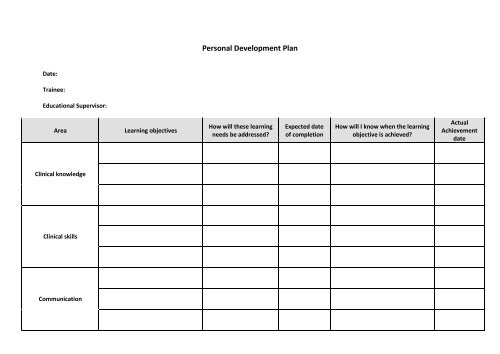 Personal Development Plan