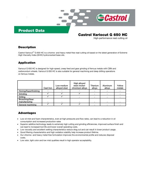 Castrol Variocut G 650 HC